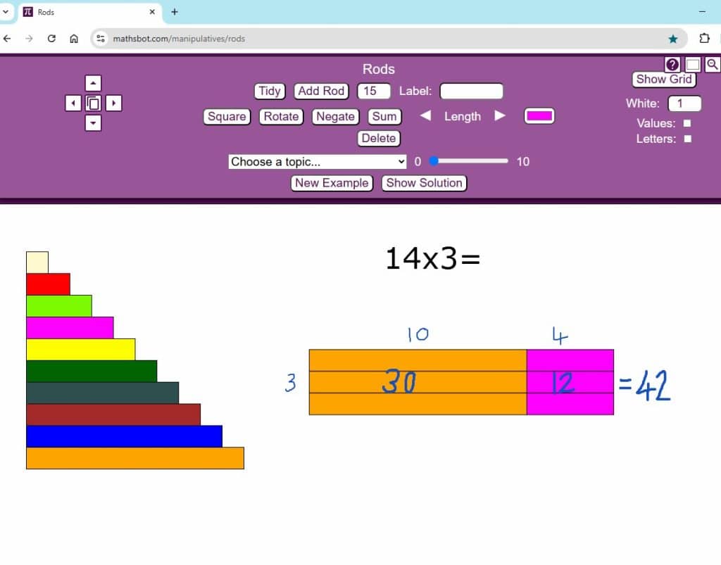 Short Multiplication for Learners with Dyscalculia - Dyscalculia Network